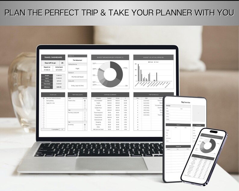 Ultimate Travel Planner, Travel Spreadsheet, Digital Travel Journal ...