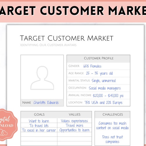 Ideal Customer Target Audience Template Customer Profile - Etsy