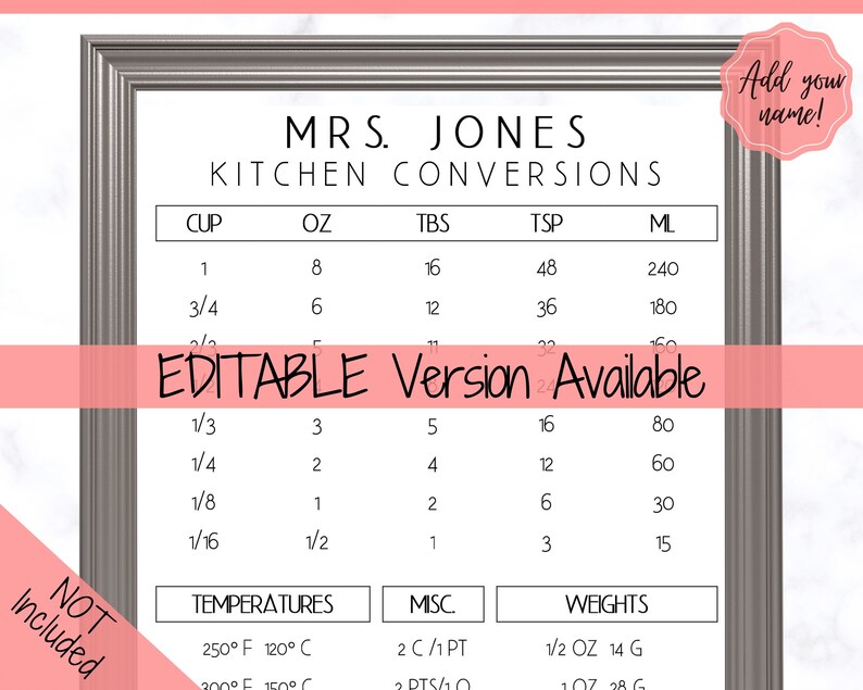 Kitchen Conversion Chart Printable Kitchen Measurements Cheat - Etsy UK