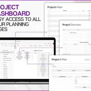 Onenote Project Planner! Project Tracker, Project Management, Digital ...