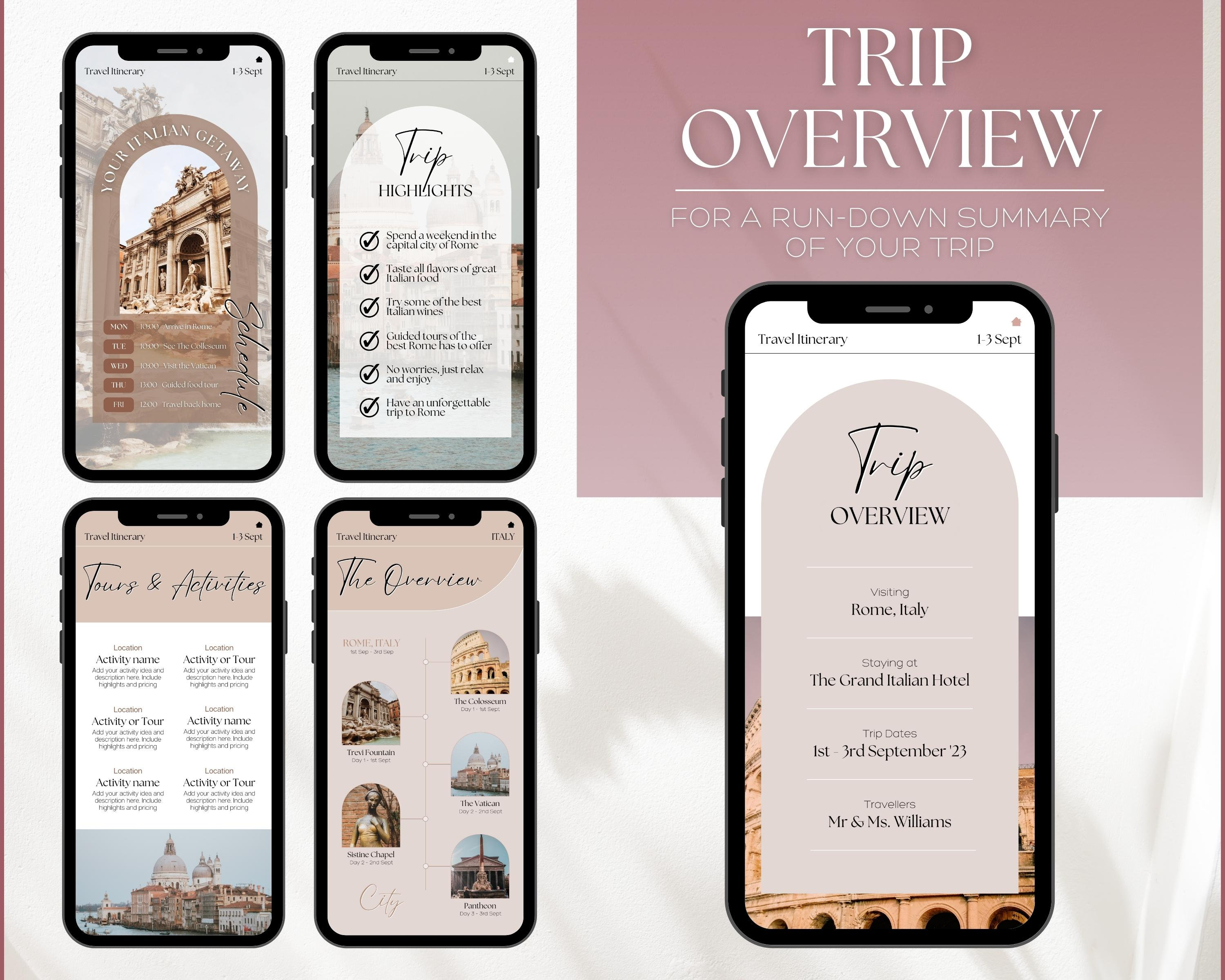 EDITABLE Travel Itinerary Template, Digital Travel Guide, Mobile ...