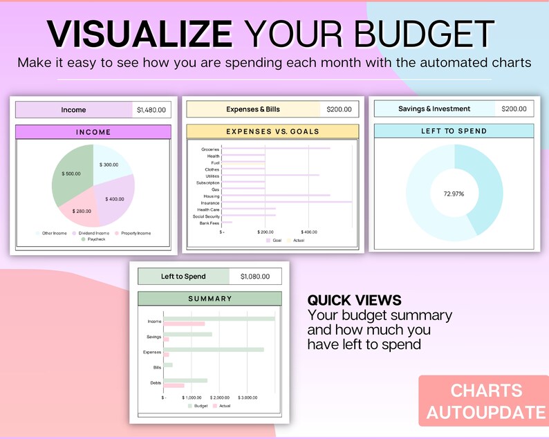 Personal Budget Spreadsheet Template Excel Fitycap