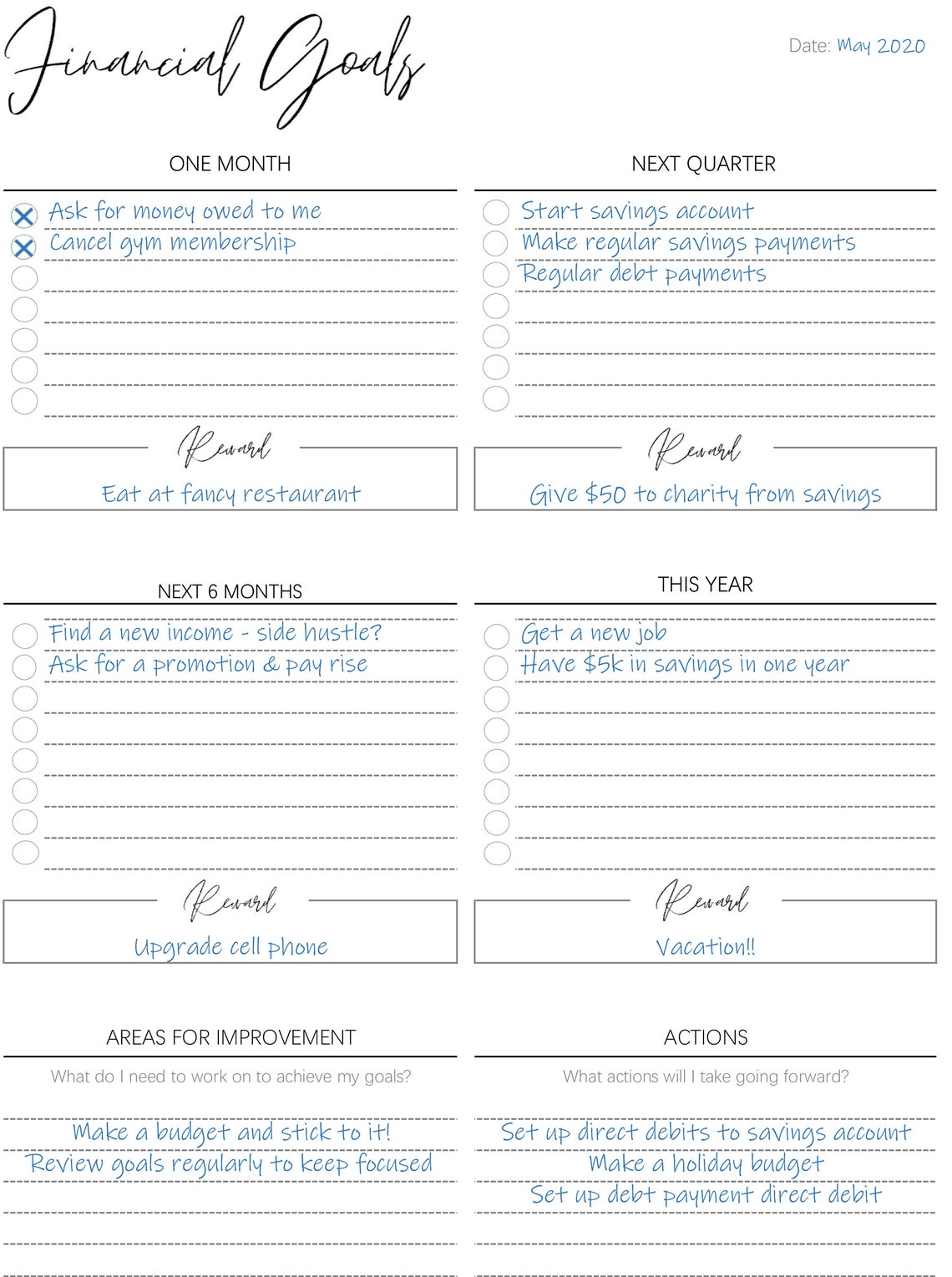 Net Worth Tracker. Budget Planner Printable Template With | Etsy