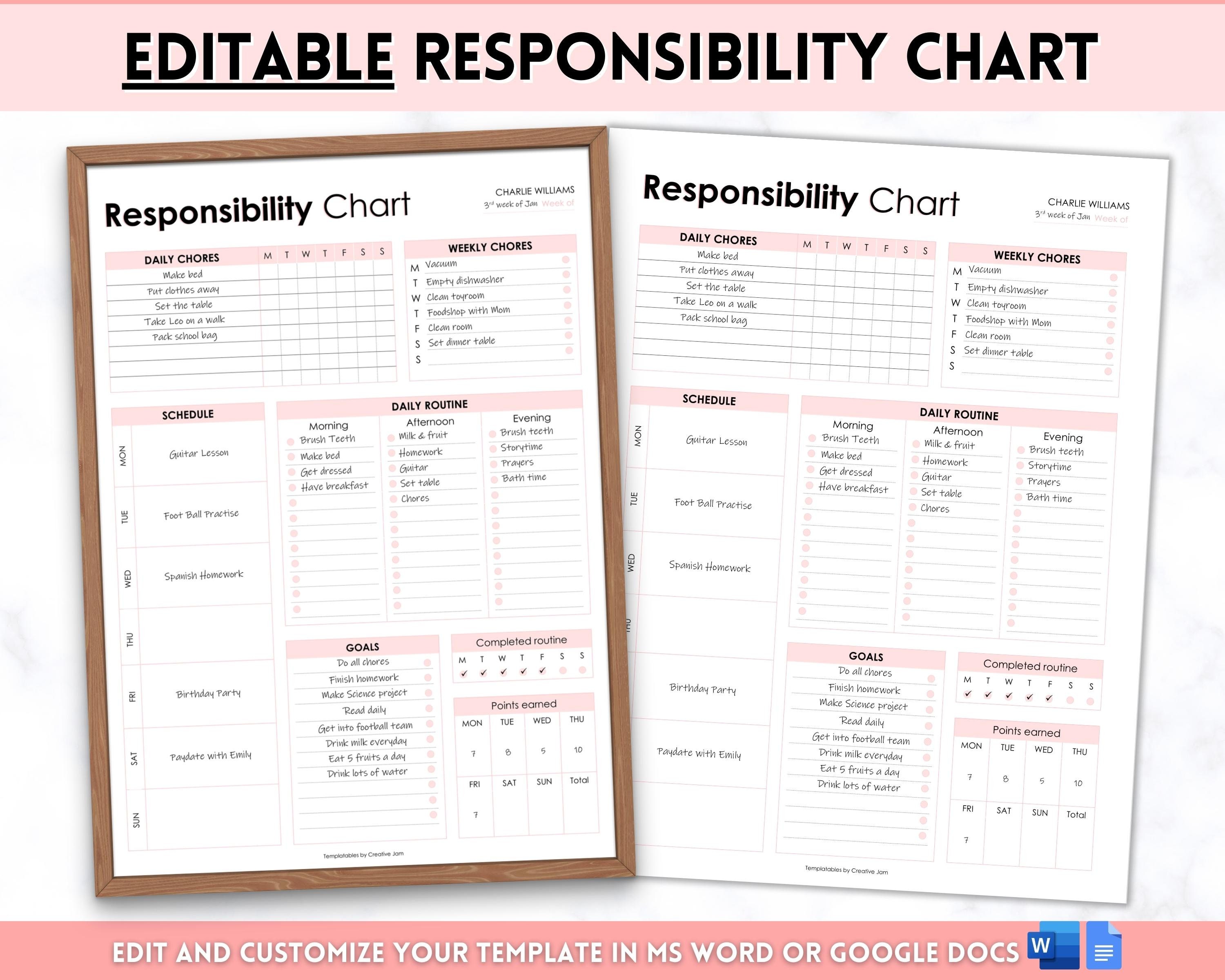 EDITABLE Responsibility Chart, Family Chore Chart, Reward Chart for ...