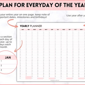 Perpetual Calendar, EDITABLE Yearly Overview, Undated Year at a Glance ...