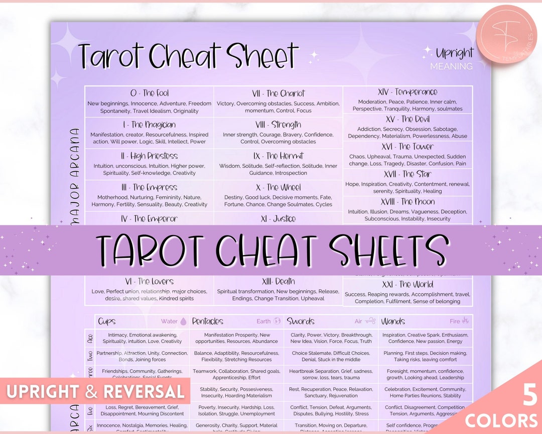 Printable Tarot Cheat Sheet, Upright & Reverse Meanings, Learn Tarot Card Readings, Tarot ...