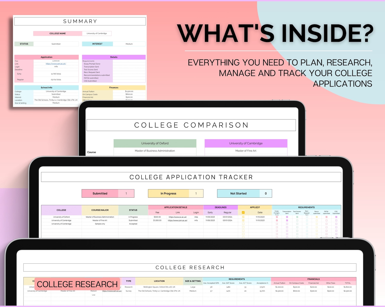 College Application Planner, College App Tracker Spreadsheet, College ...