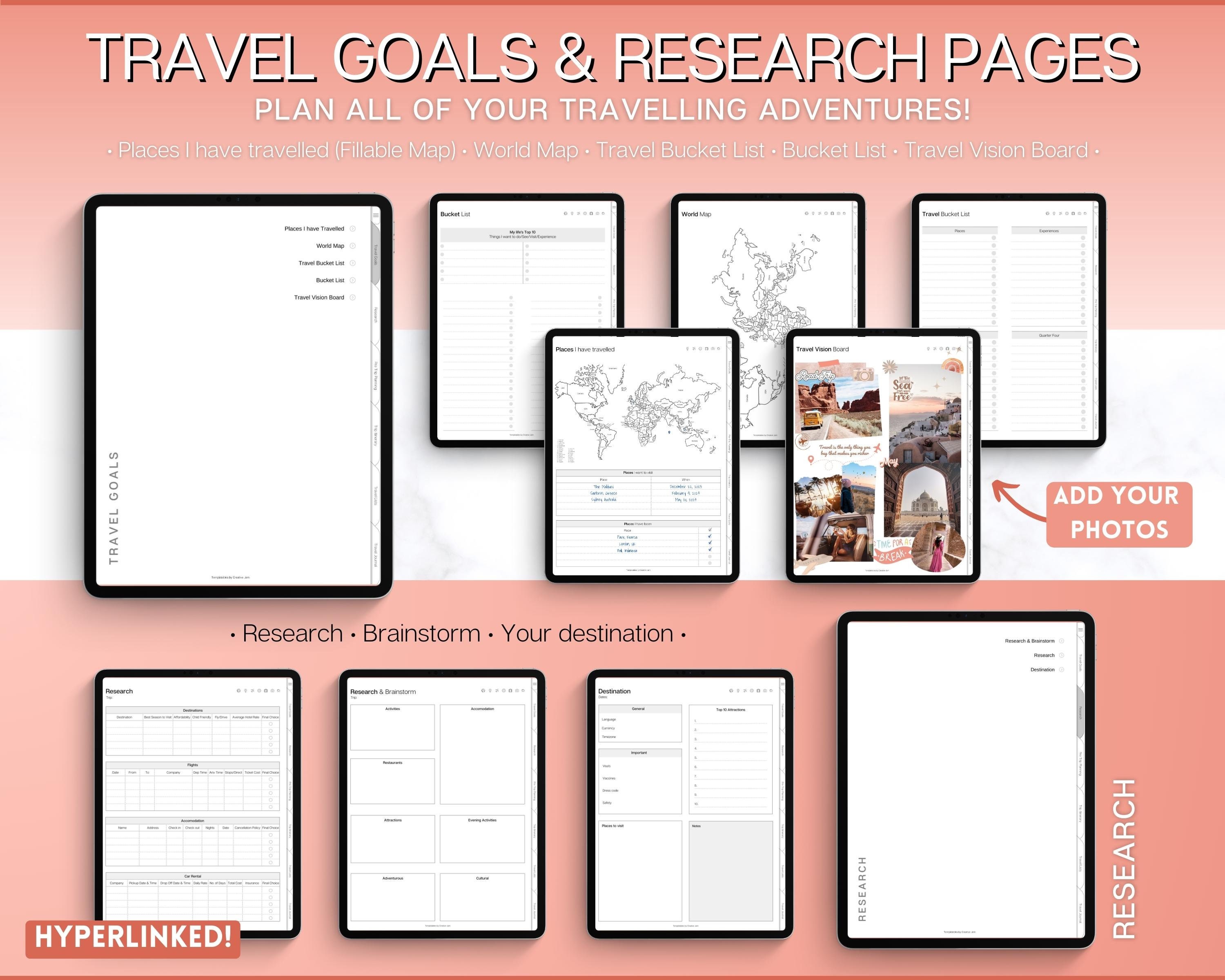 Digital Travel Journal, Goodnotes Travel Planner, Travel Itinerary ...