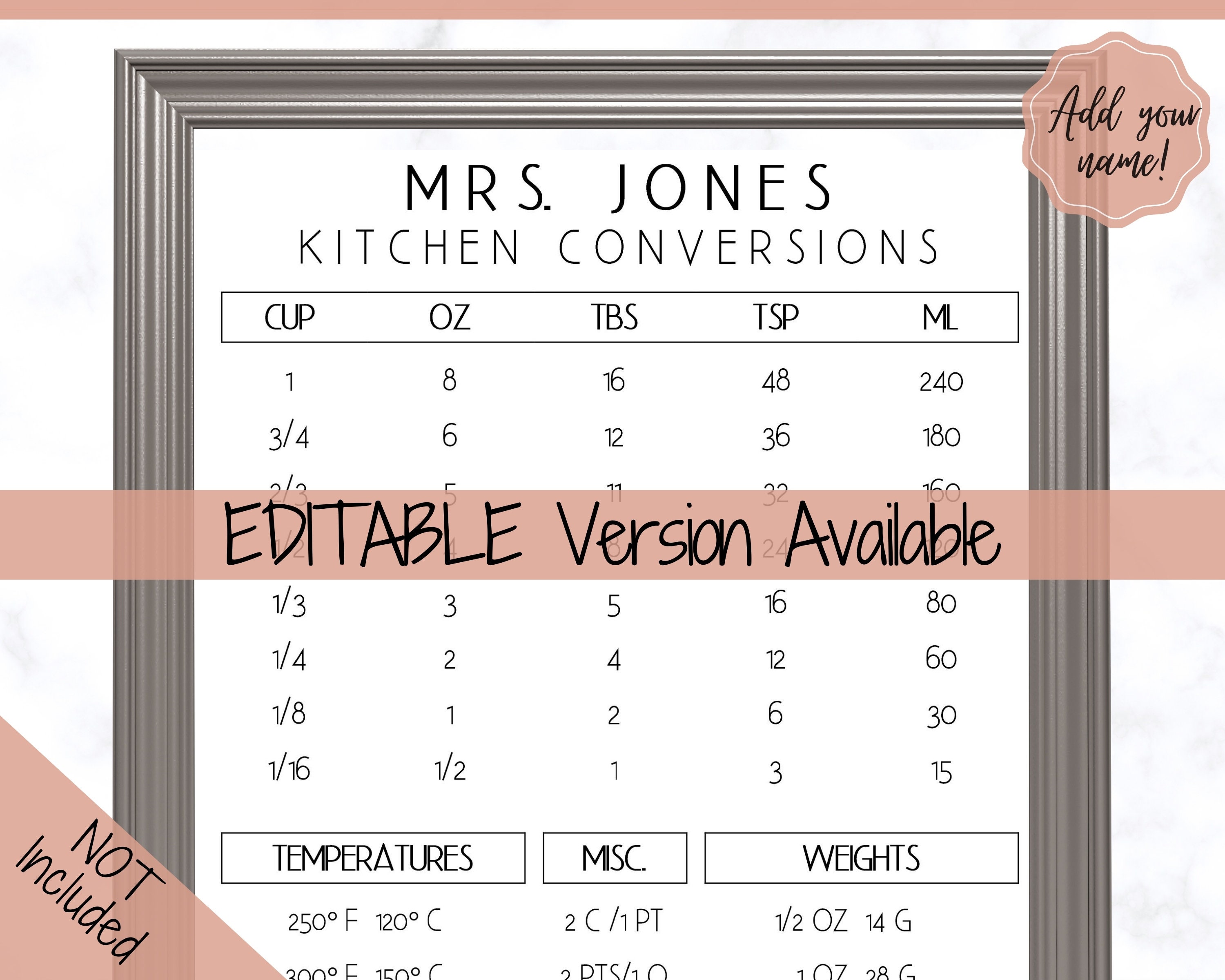 Kitchen Conversion Chart Printable Kitchen Measurements Cheat | Etsy UK