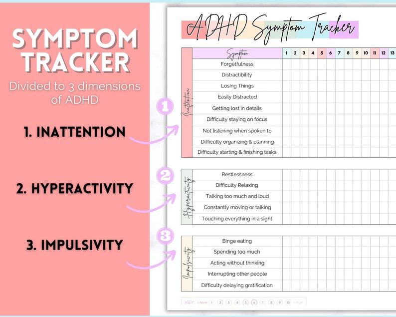 ADHD Symptom Tracker Behavior & Hygiene Tracker BUNDLE - Etsy