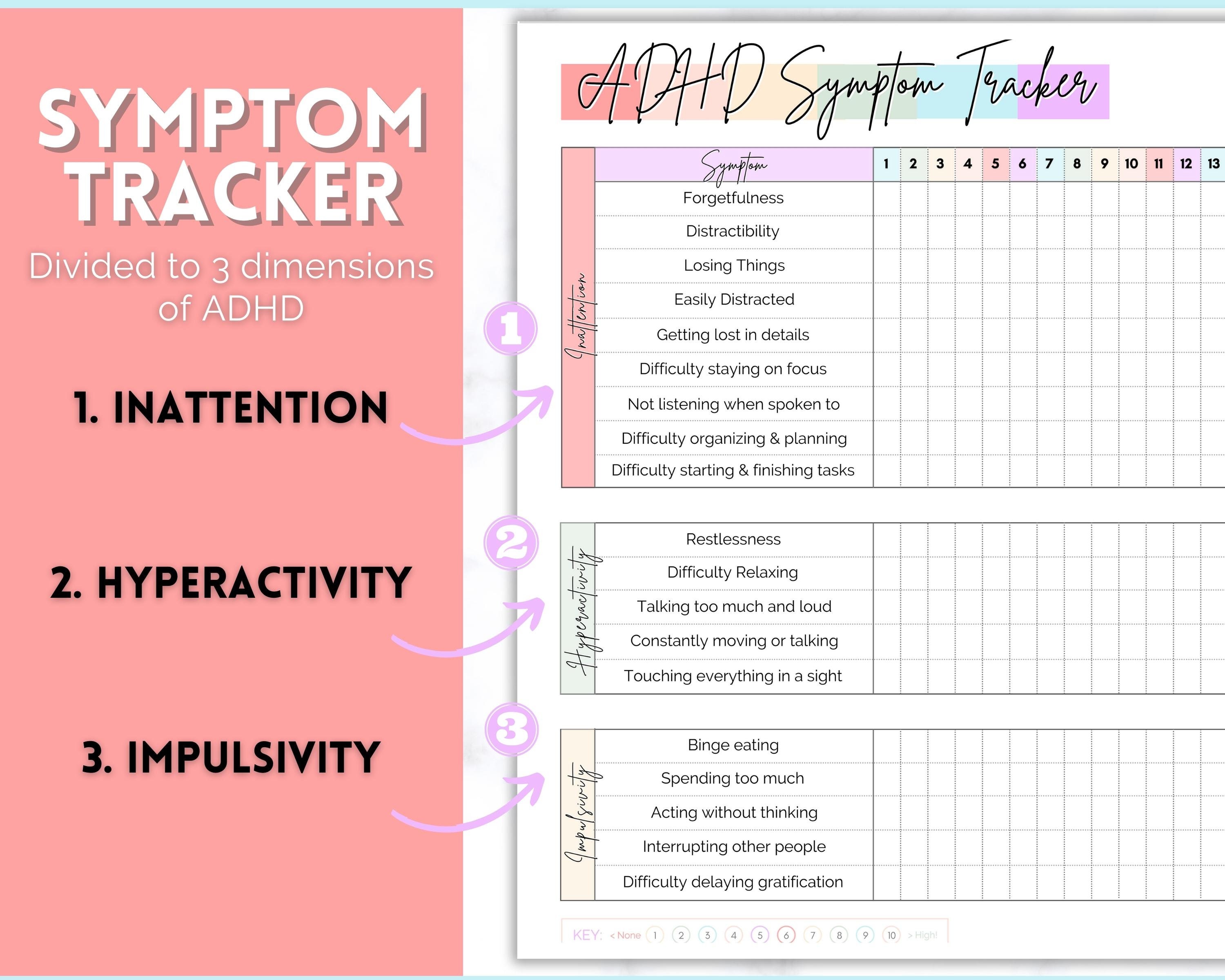 Printable ADHD Trackers for Adults! Monthly Symptom Tracker, Behavior ...