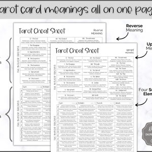 Tarot Cheat Sheet Printable, Upright & Reverse Meanings, Learn Tarot ...