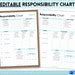 EDITABLE Responsibility Chart, Family Chore Chart, Reward Chart for ...
