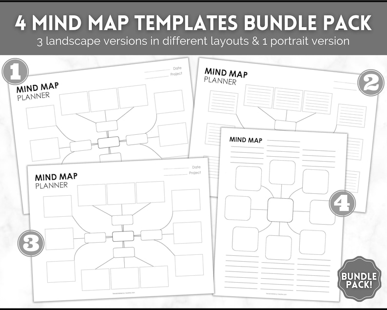 Mind Map Planner Printable Mind Map Template Study Guide - Etsy UK