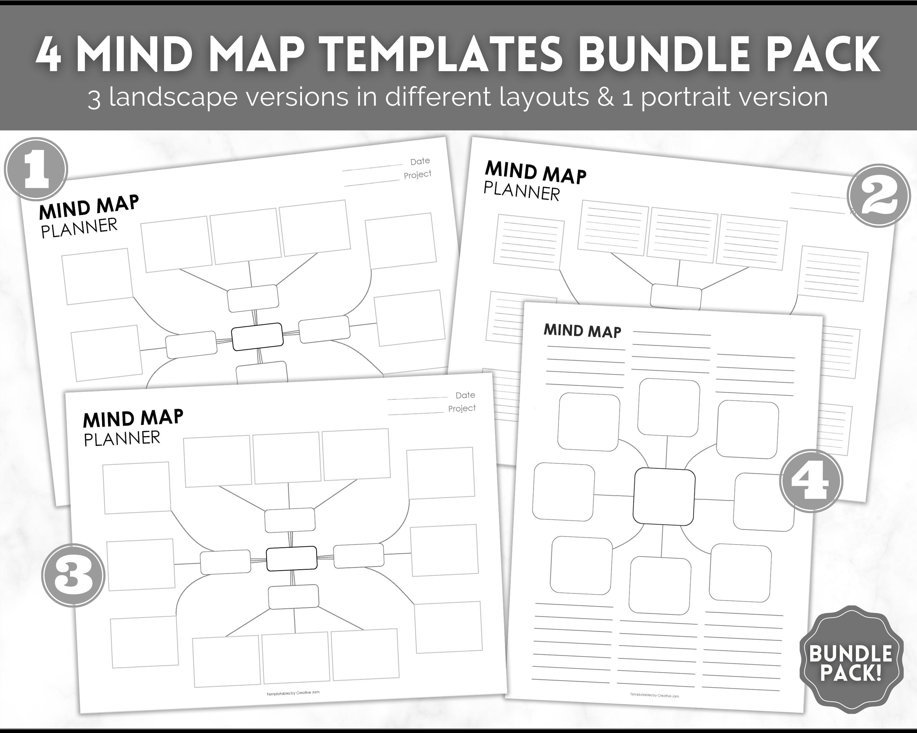 Mind Map Planner, Printable Mind Map Template, Study Guide Template ...