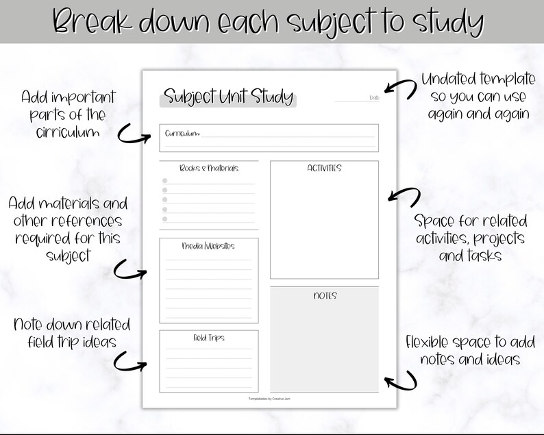 UNIT STUDY Template Printable Homeschool Planner Home School - Etsy