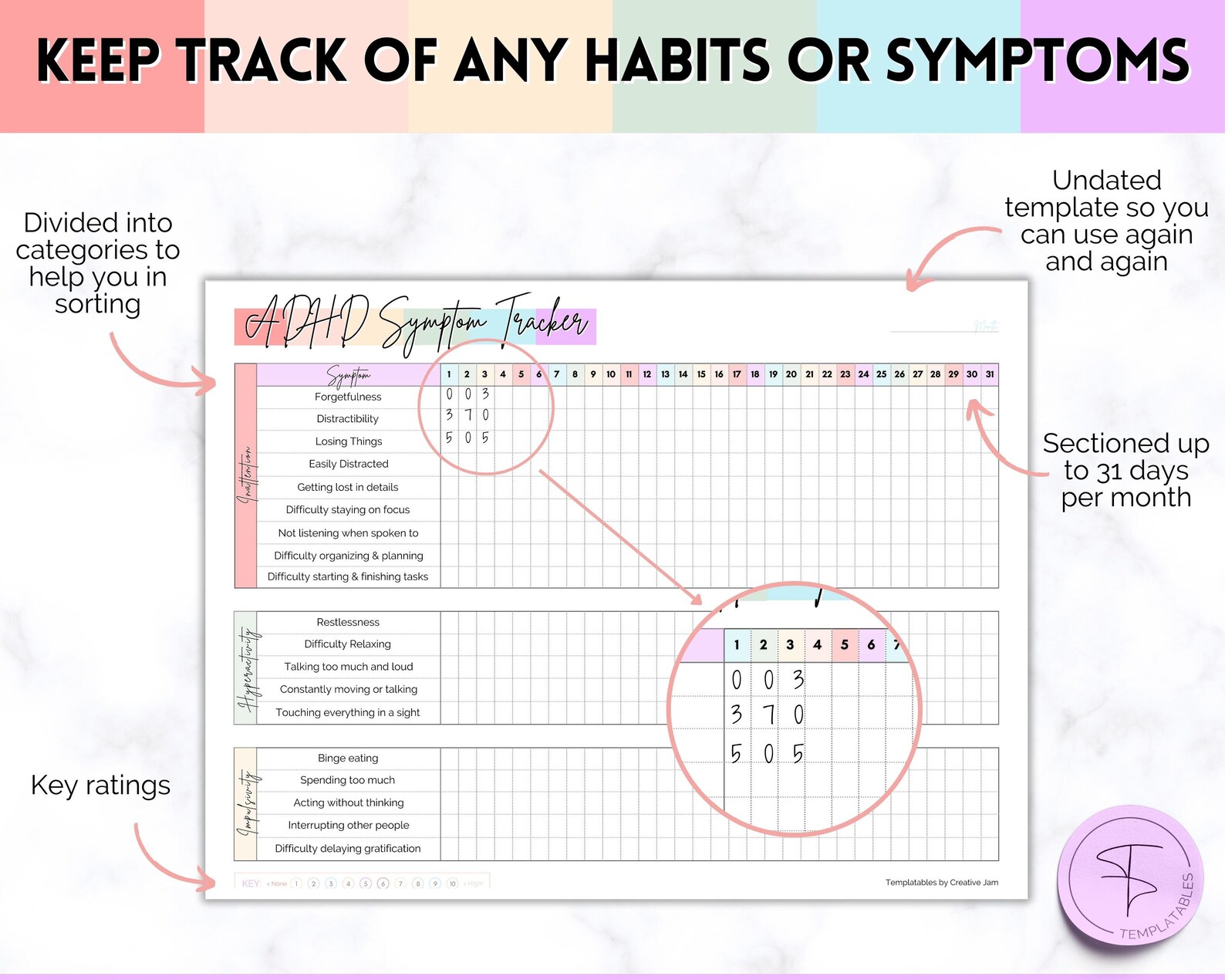 Printable ADHD Trackers for Adults! Monthly Symptom Tracker, Behavior ...