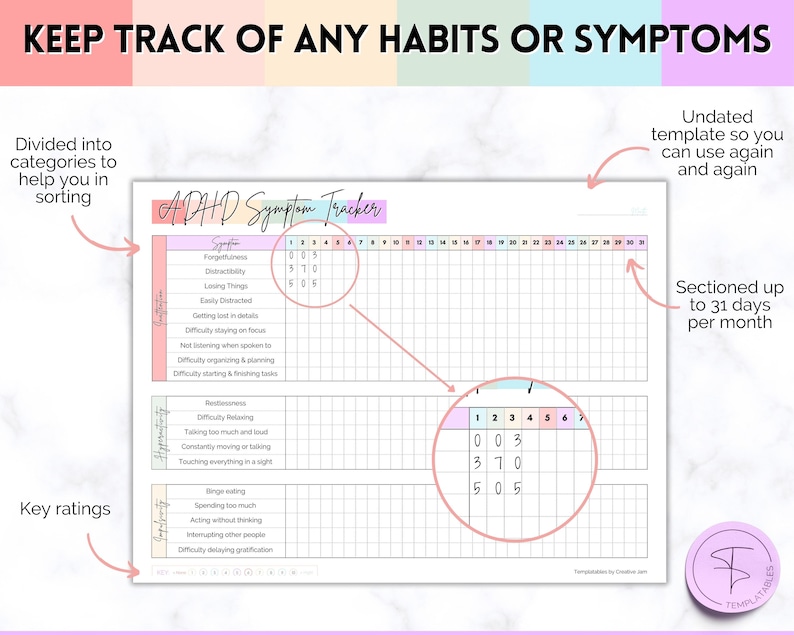 Printable ADHD Trackers for Adults! Monthly Symptom Tracker, Behavior ...