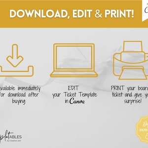 Road Trip Ticket Template, EDITABLE Family Road Trip Ticket, Ticket to ...