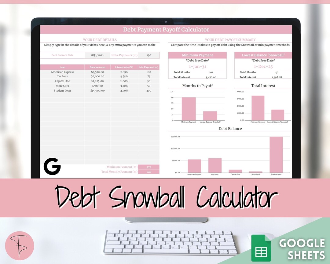 Dave Ramsey Debt Snowball Calculator, 20 Debts, Budget Planner Google ...