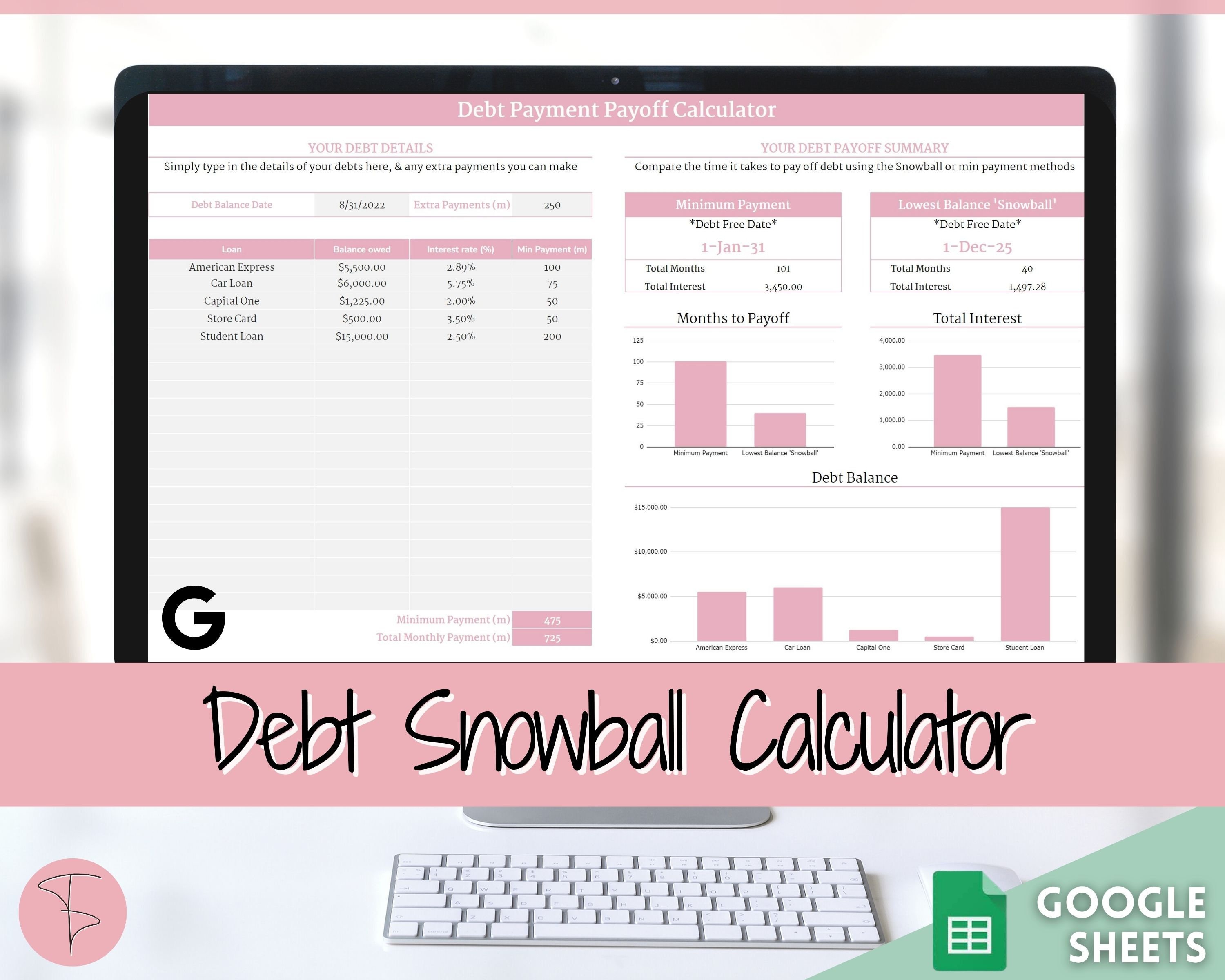 Dave Ramsey Debt Snowball Calculator 20 Debts Budget Planner - Etsy