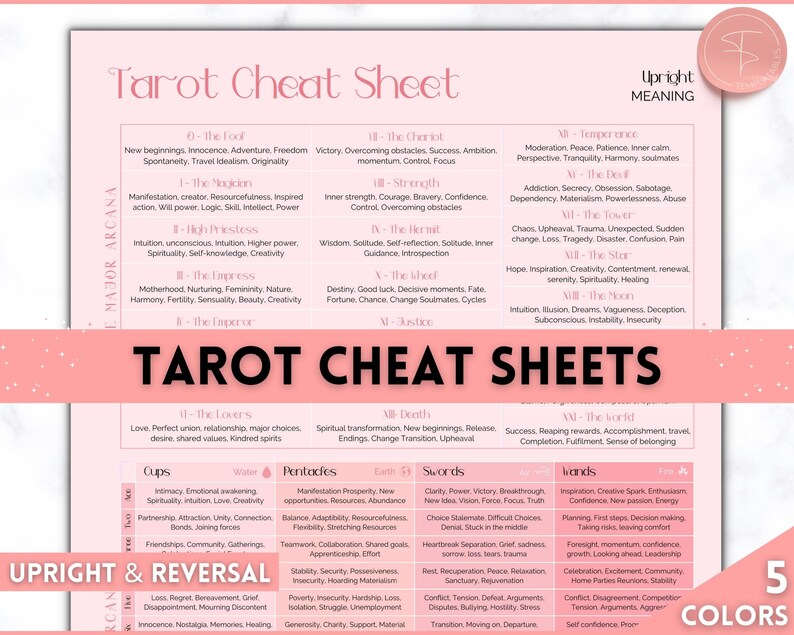 Tarot Cheat Sheet Printable, Upright & Reverse Meanings, Learn Tarot ...