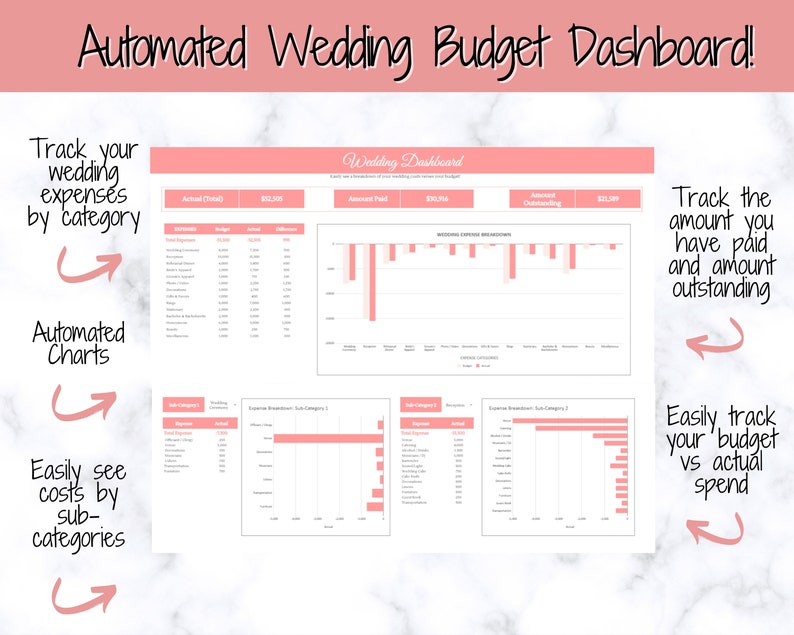 Ultimate Wedding Planner Budget Tracker Google Sheets Track - Etsy