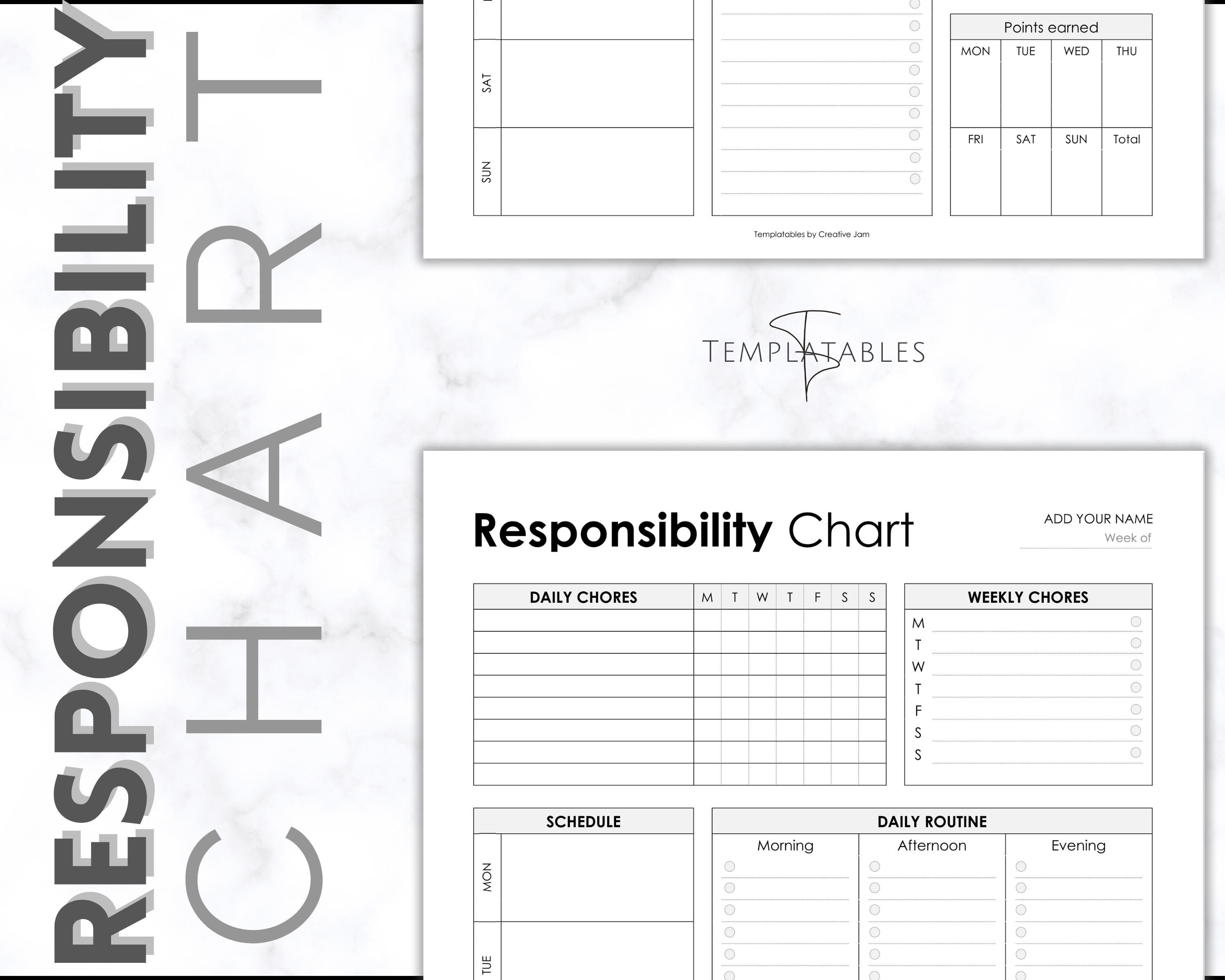 EDITABLE Responsibility Chart, Family Chore Chart, Reward Chart for ...
