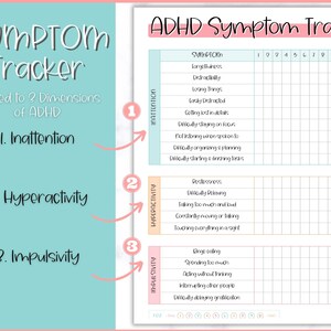 ADHD Symptom Tracker, Behavior & Hygiene Tracker BUNDLE Monthly ...