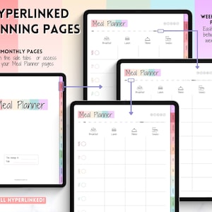 Colorful Weekly Meal Planner, Digital Meal Planner, Meal Plan Template ...