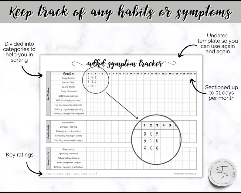 ADHD Symptom Tracker Behavior & Hygiene Tracker BUNDLE - Etsy