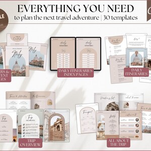 EDITABLE Travel Itinerary Ebook Template, Digital Travel Guide, Weekend ...