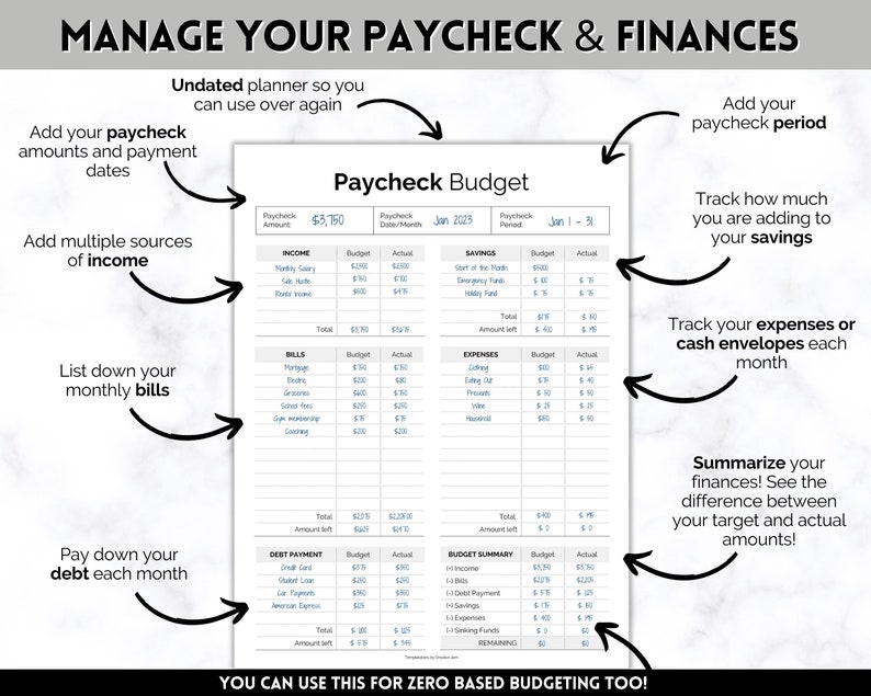 EDITABLE Paycheck Budget Planner, Budget by Paycheck Template, PDF ...