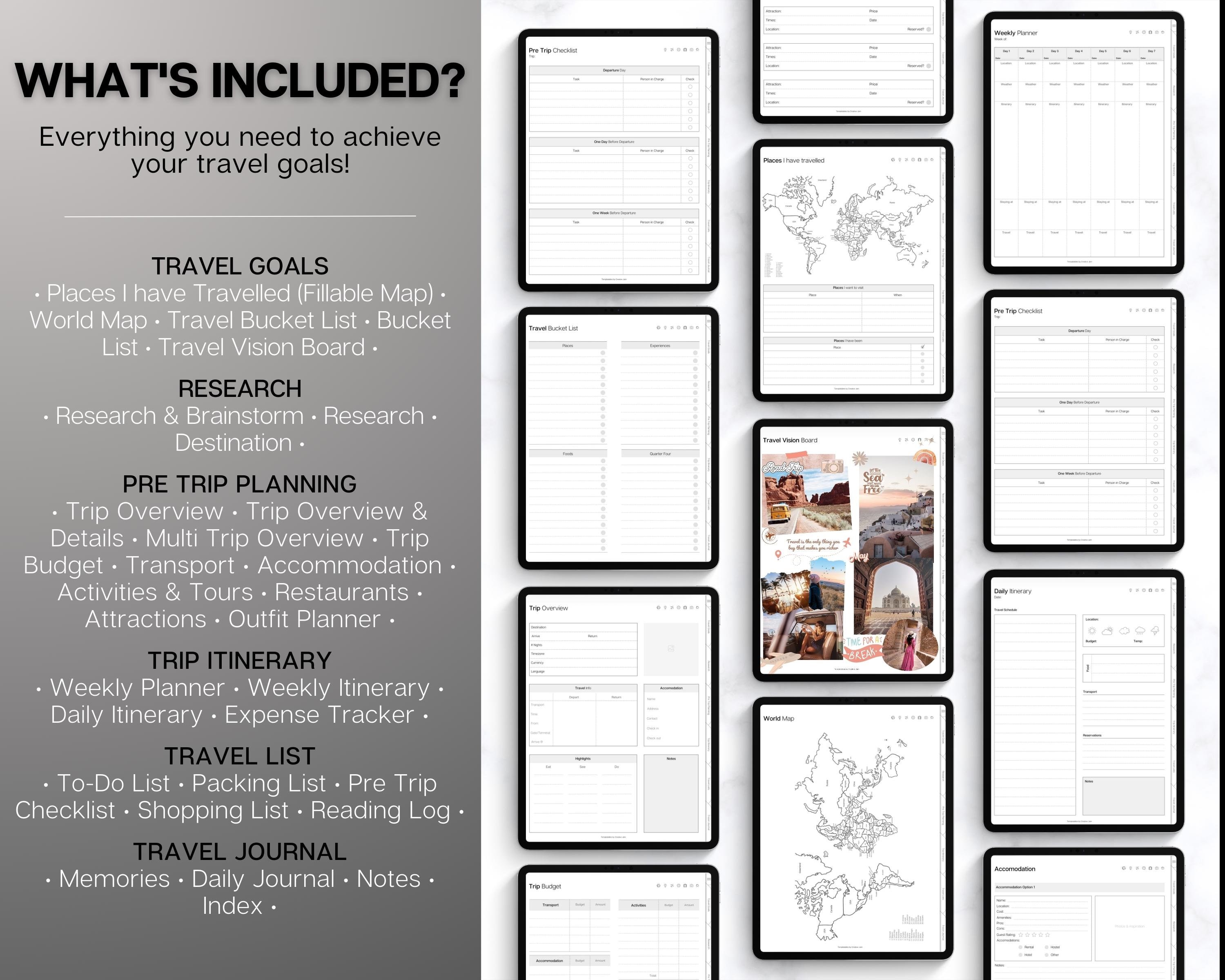 Goodnotes Travel Planner, Digital Travel Journal, Travel Itinerary ...