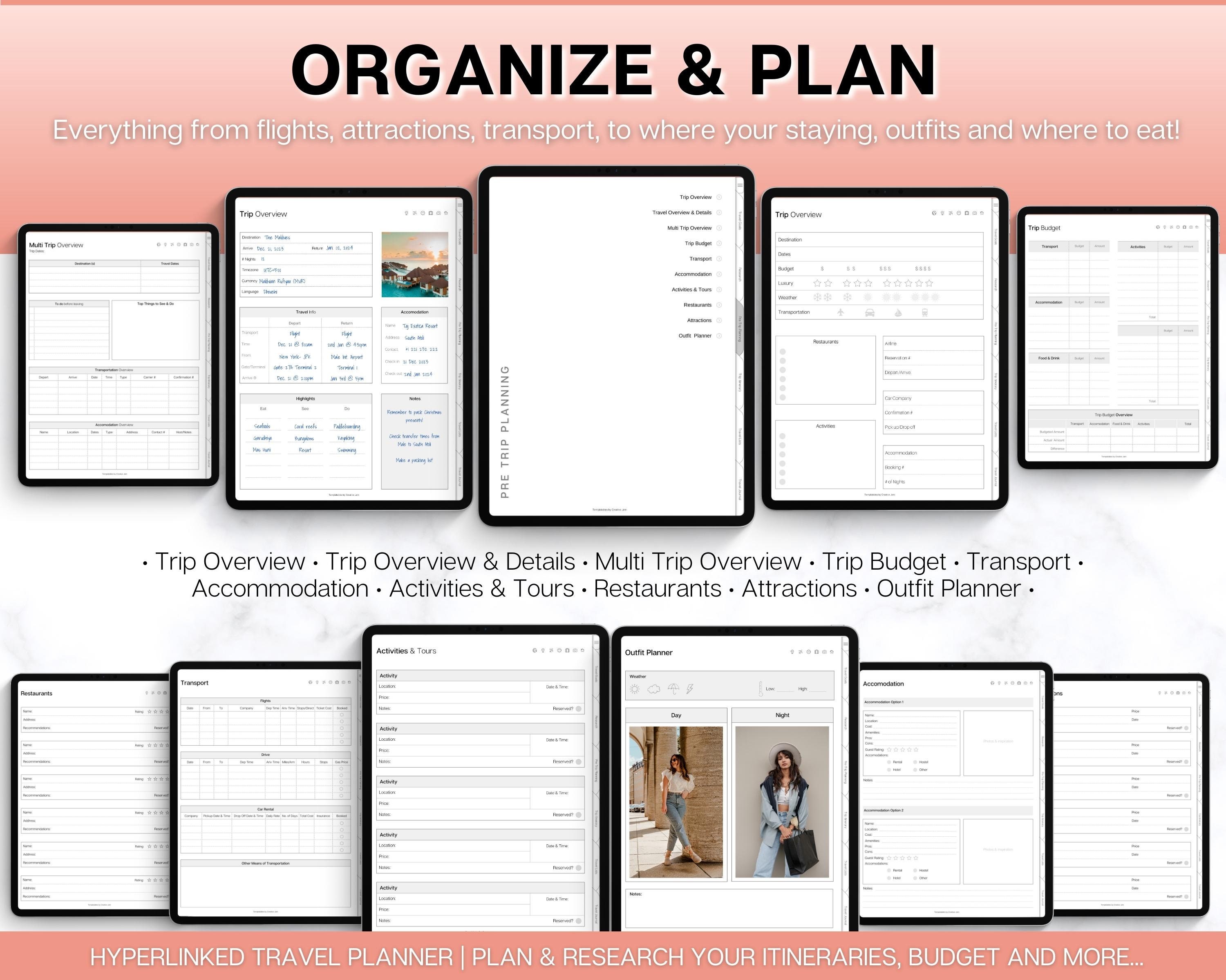 Digital Travel Journal, Goodnotes Travel Planner, Travel Itinerary ...