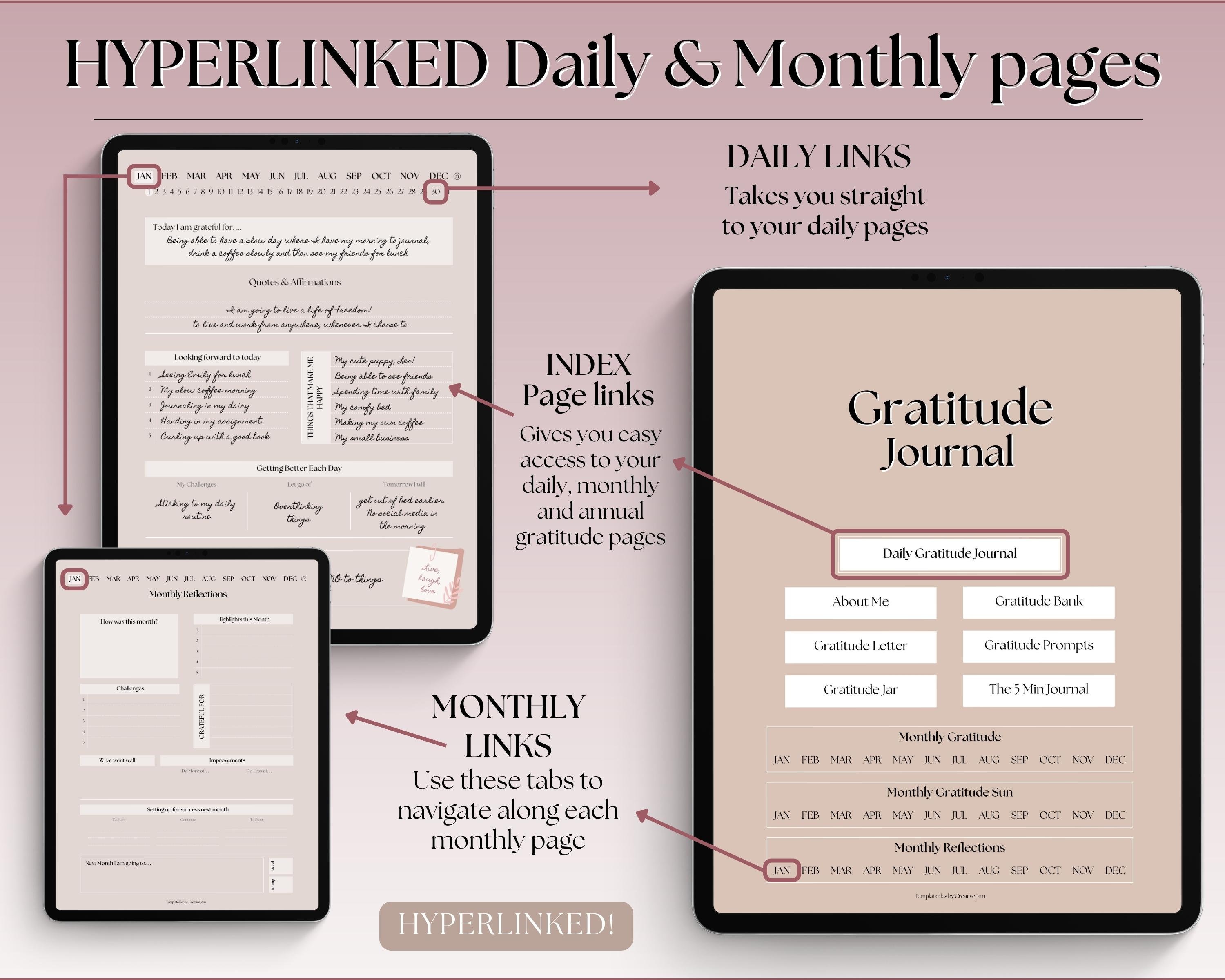 Digital Gratitude Journal, Daily Mindfulness Journal, Goodnotes Digital ...