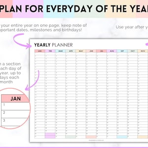 Perpetual Calendar, EDITABLE Yearly Overview, Undated Year at a Glance ...