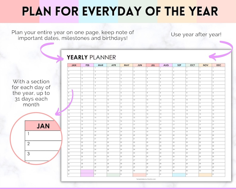 Perpetual Calendar, EDITABLE Yearly Overview, Undated Year at a Glance ...