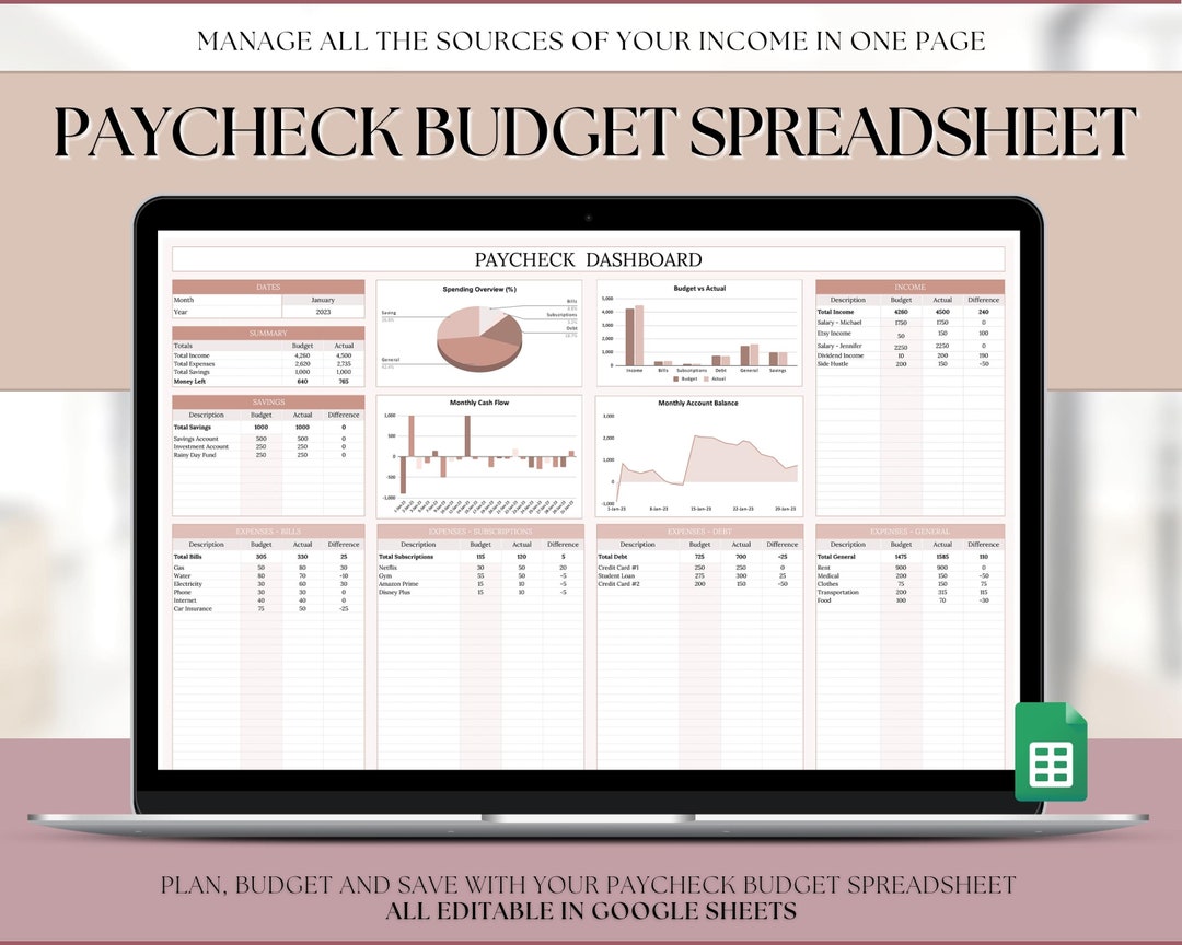 Paycheck Budget Spreadsheet, Budget by Paycheck Google Sheets, Biweekly ...