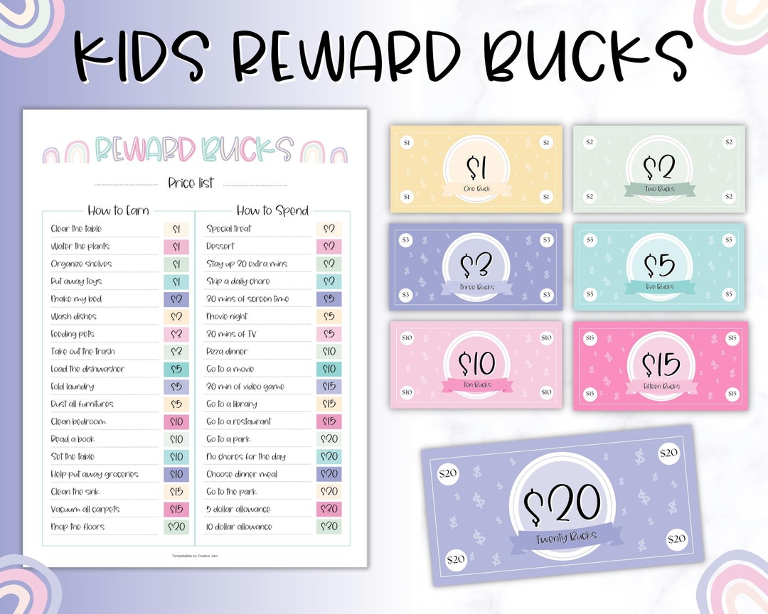 Kids Reward Bucks, EDITABLE Mom Bucks, Kids Reward Coupons, Chore Chart ...