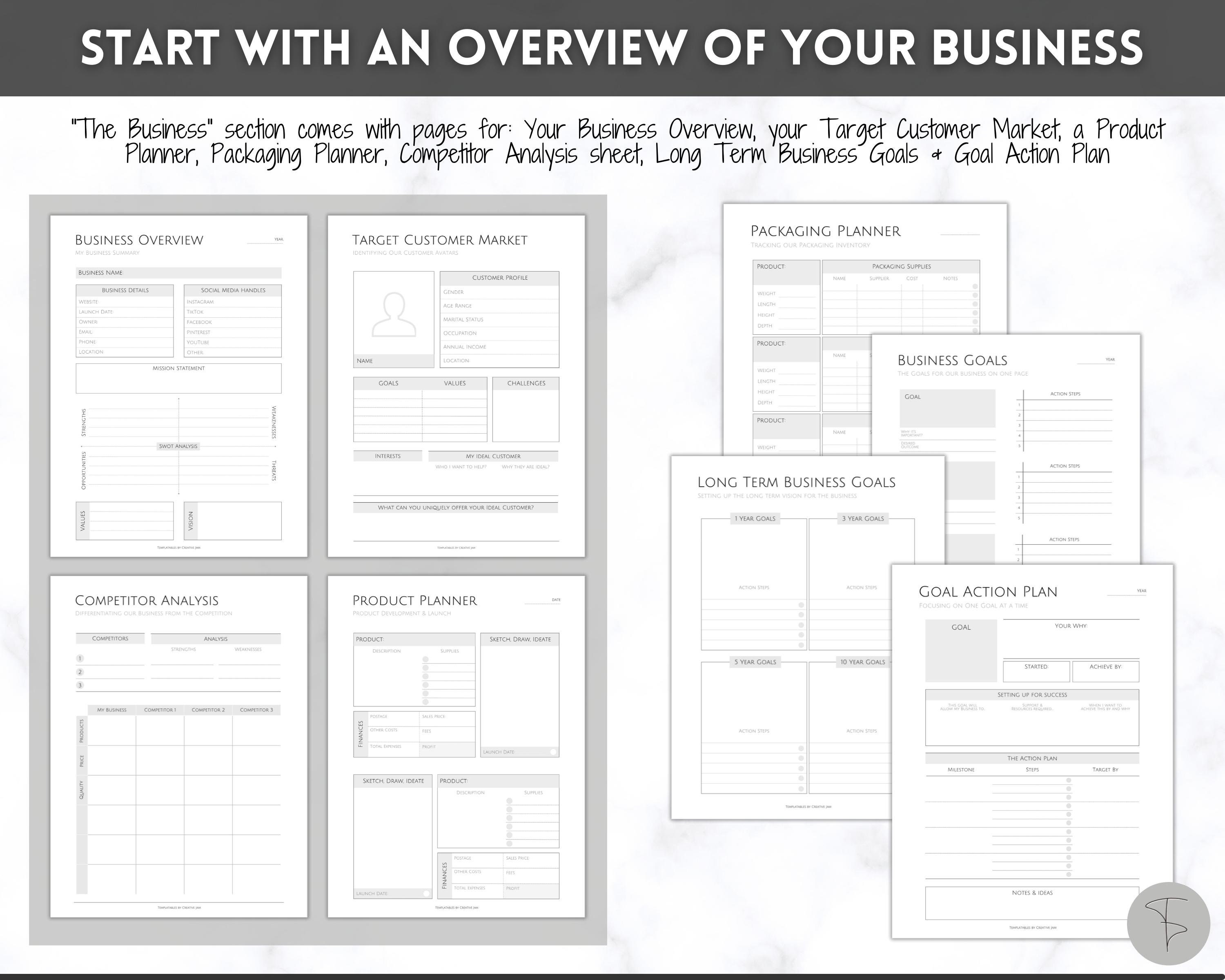 Side Hustle Planner Printable BUNDLE Small Business Planner | Etsy