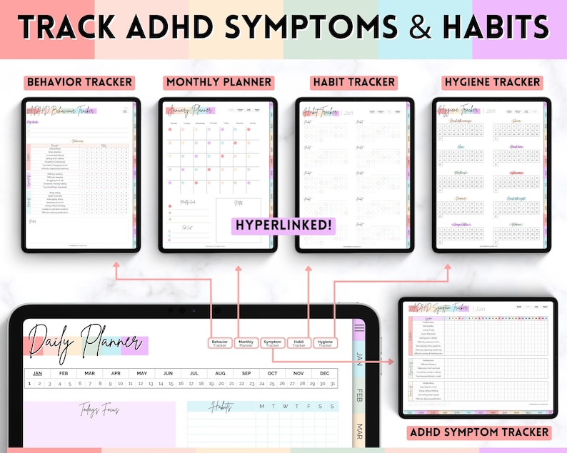 ADHD Digital Planner, Daily Planner for Neurodivergent Adults, Brain ...