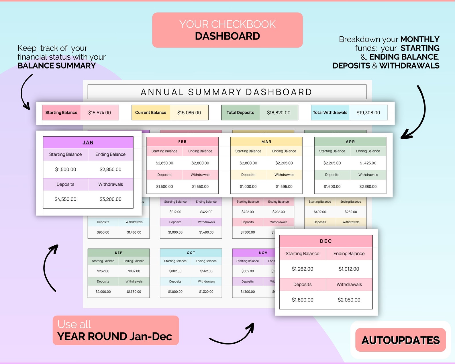 Checkbook Register Spreadsheet, Google Sheets Check Register, Bill ...