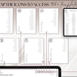 2024 Mom Life Digital Planner, 2025 MOM Digital Planner, Busy Mom ...