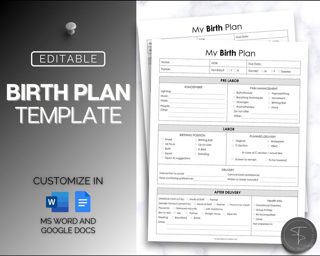 EDITABLE Birth Plan Template, Birth Preferences, Birthing Plan ...