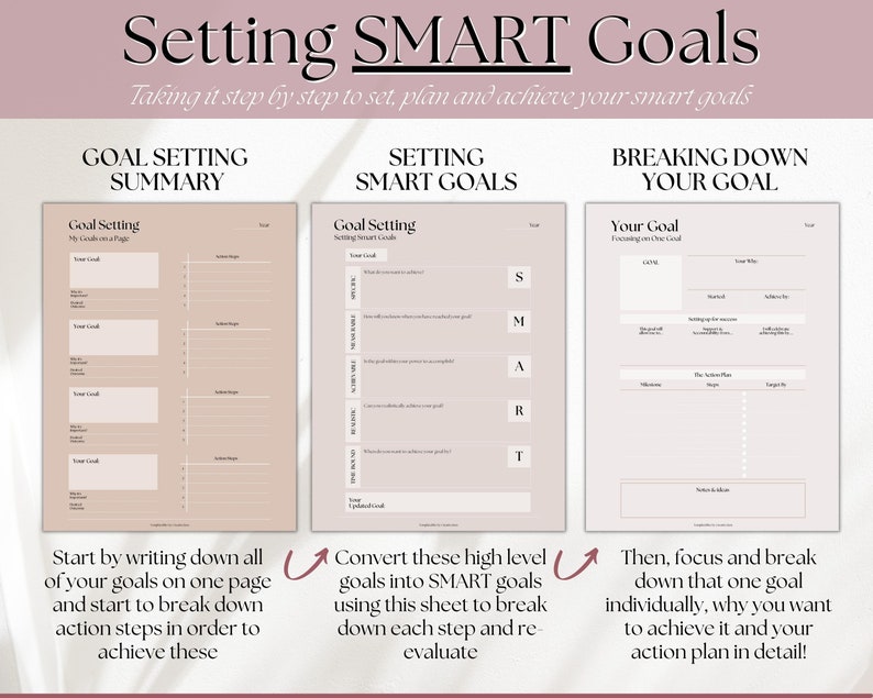 Goal Planner BUNDLE, 2024 Goals Tracker, SMART Goal Setting Kit, New ...