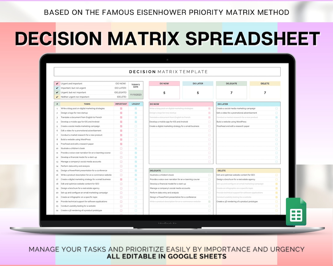 Priority Matrix, Task Decision Tracker Template, Google Sheets ...
