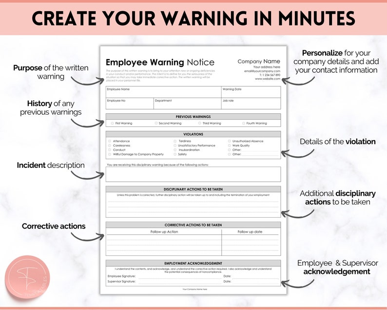 Employee Warning Notice, EDITABLE Disciplinary Form, Small Business ...