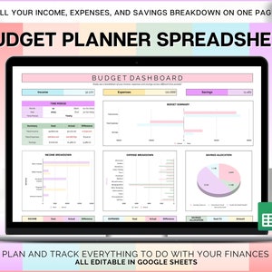 COLORFUL Budget Spreadsheet! Google Sheets Budget Planner, Easy Monthly ...