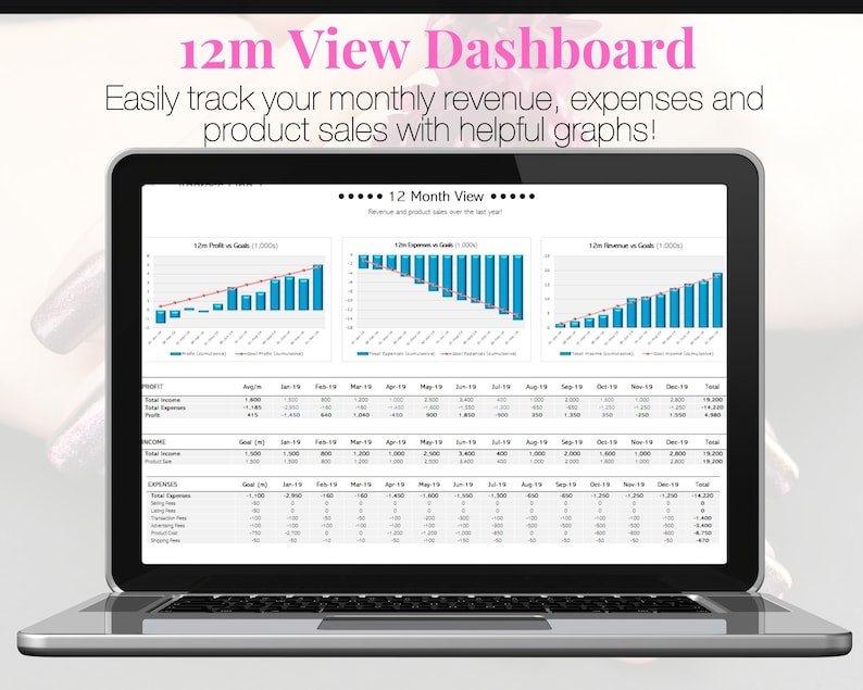 COLOR STREET Business Tracker. Editable Spreadsheet for Your Business ...